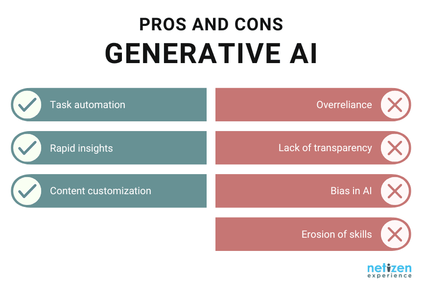 Limitations Of Generative AI In UX And How To Overcome Them | Netizen Experience