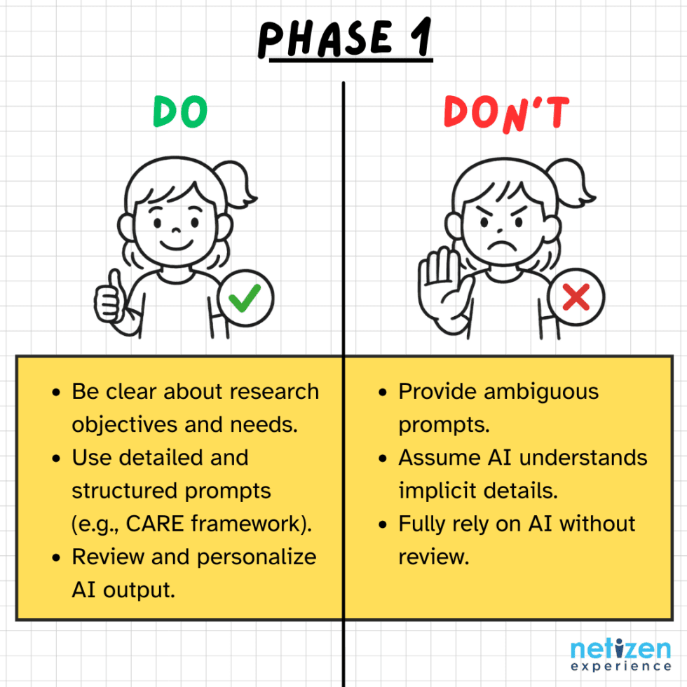 AI In UX Research: What It's Like Using Gemini In A User Interview Study [2025 Guide] | Netizen ...